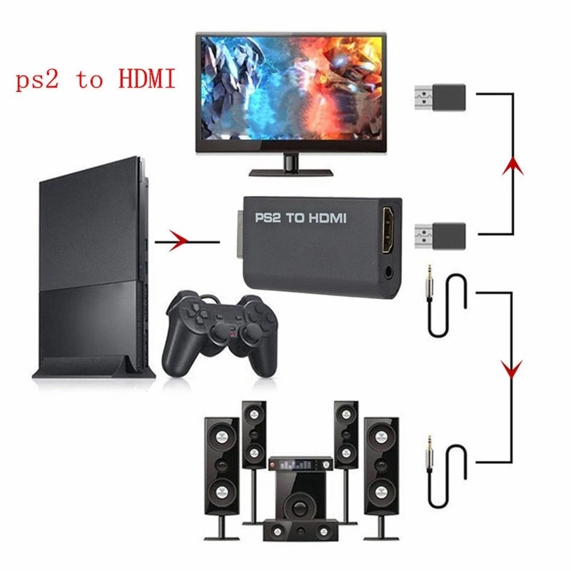 PS2 to HDMI Converter Adapter with Audio AV to HDMI Video HD Converter ...