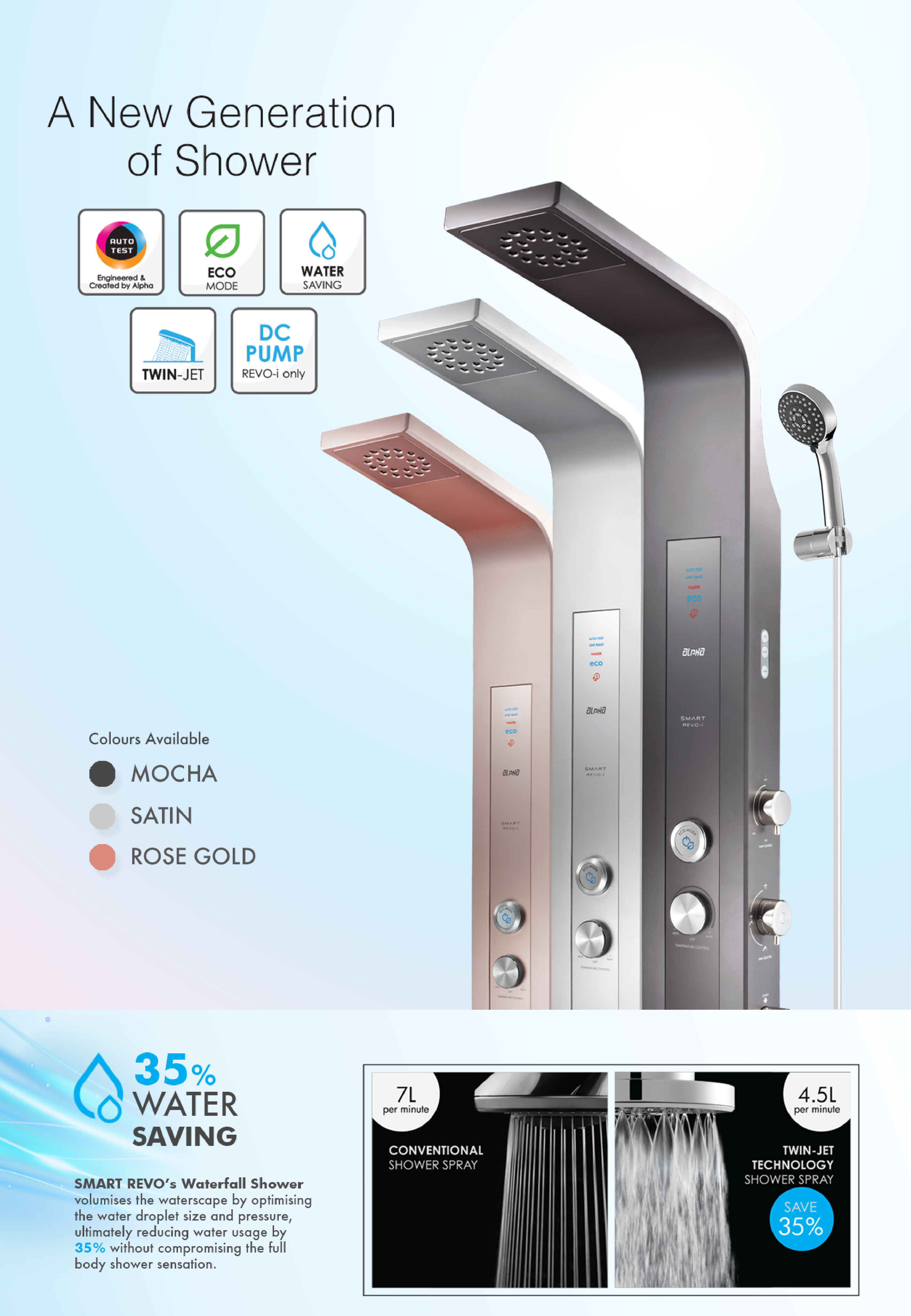 ALPHA SMART REVO E Rain Shower Instant Water Heater Non Pump | Shopee ...