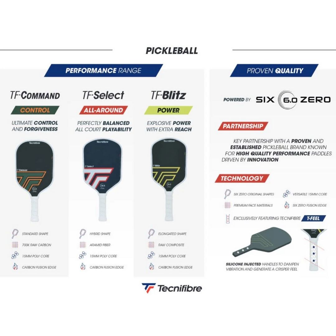 Tecnifibre TF BLITZ Pickleball Paddle (Engineered and Manufactured by ...