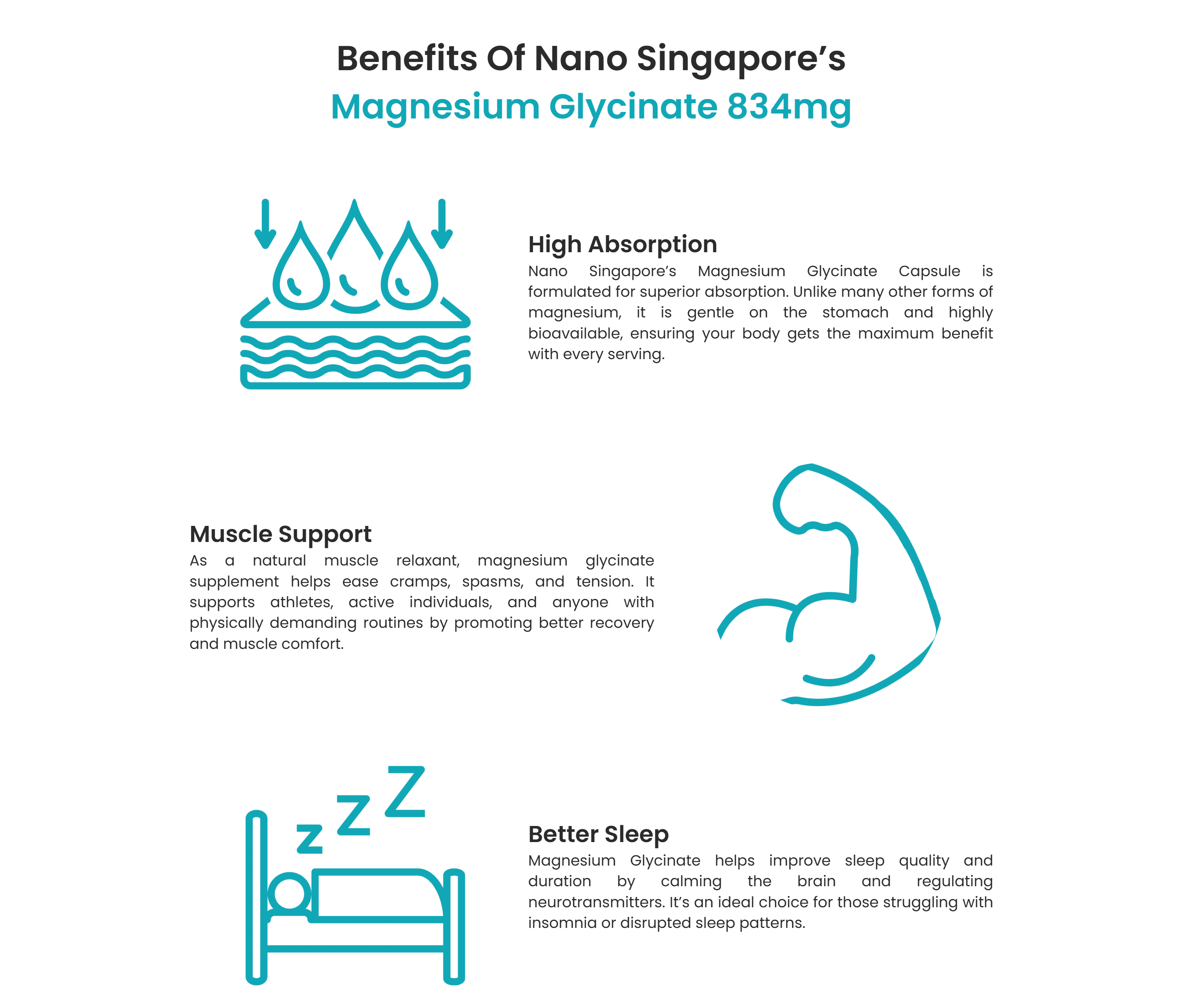 Nano Singapore Magnesium Glycinate 834MG - Improve Sleep Quality ...