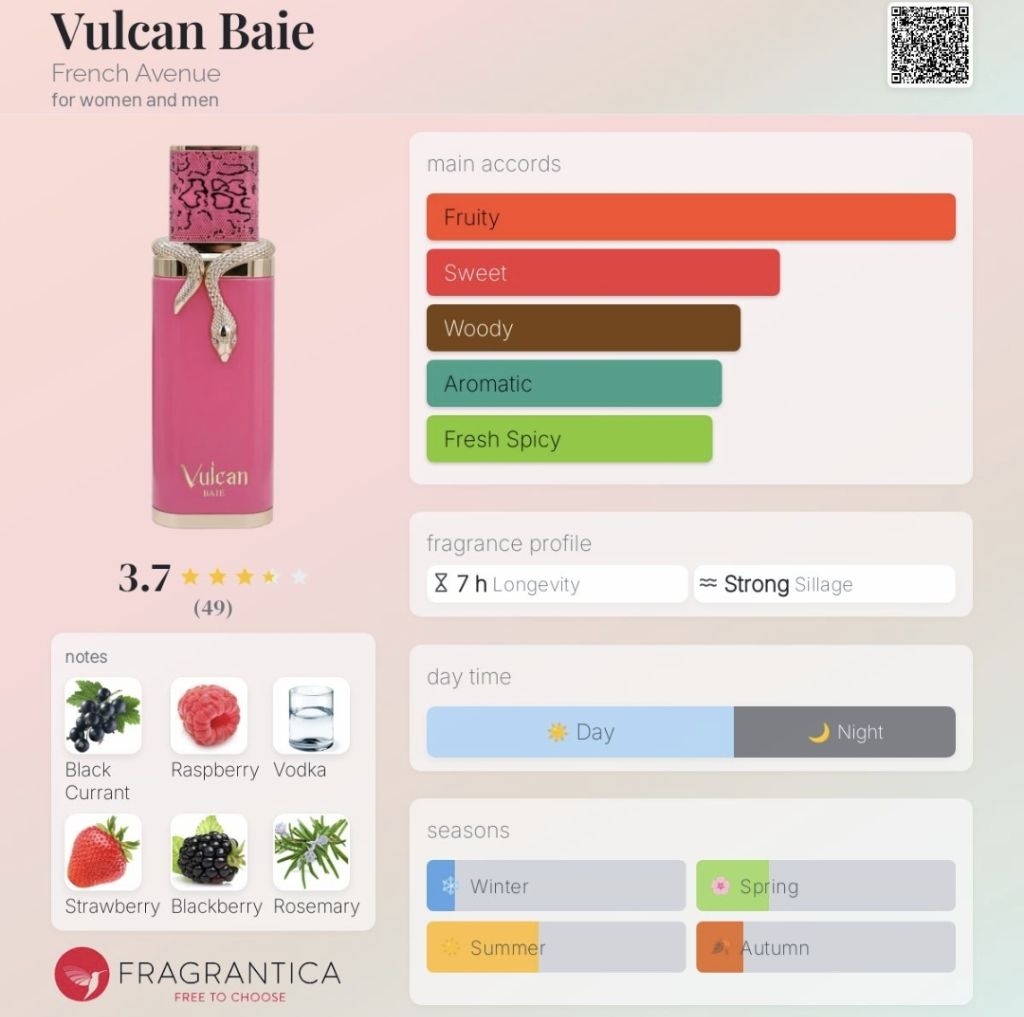 Vulcan Baie by French Avenue 100ML EDP Original From Dubai | Shopee ...