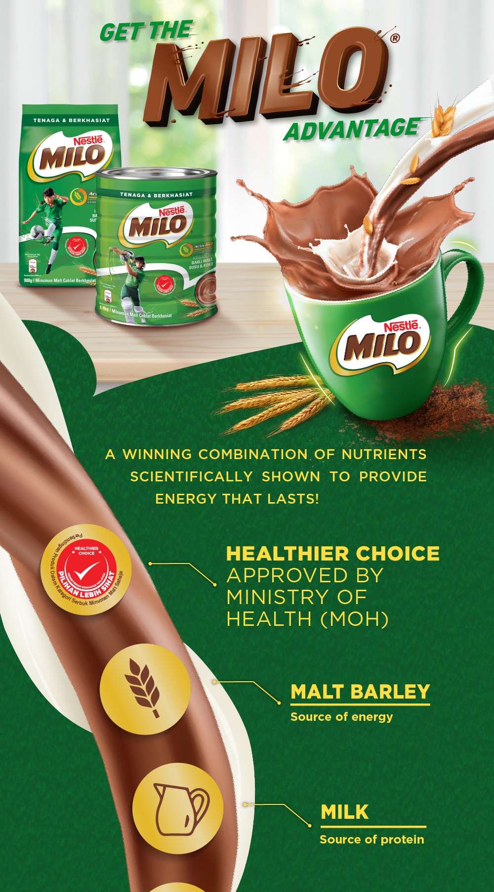 NESTLE Milo Activ-Go 200g (Halal) | Shopee Malaysia