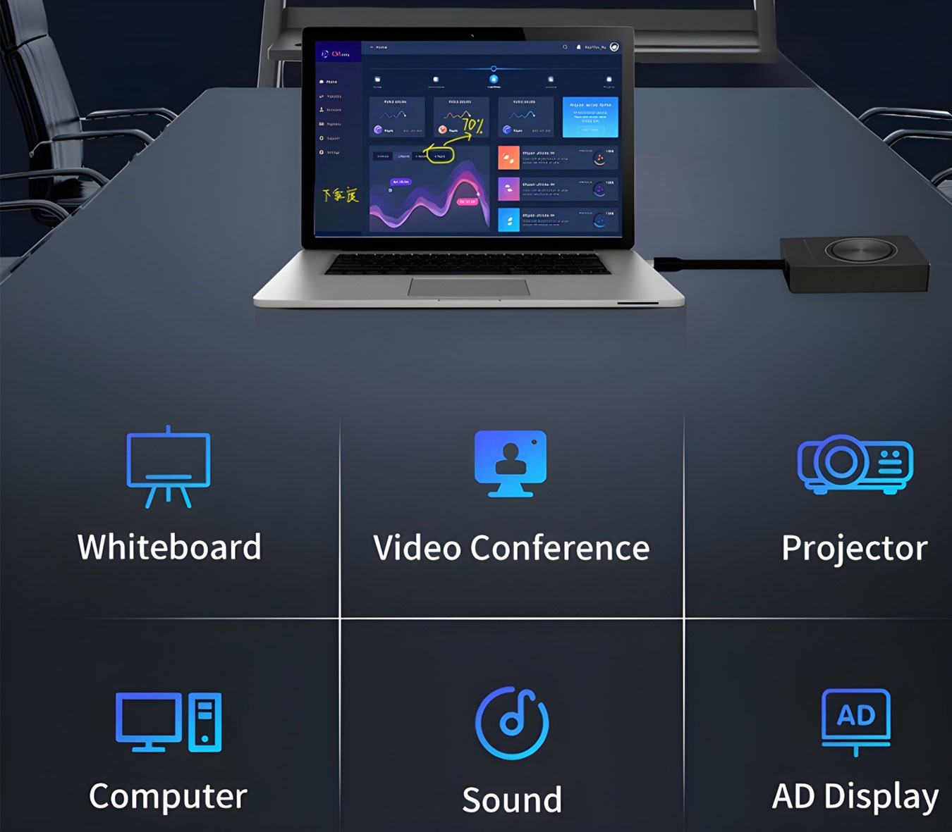 ISCRENX Interactive Smartboard 4K Touch Screen | 55-110 Inch ...