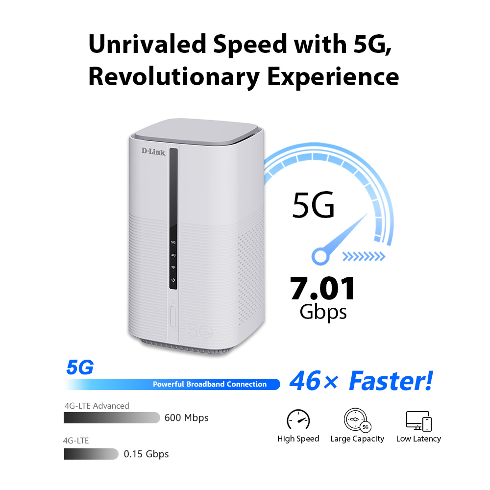 D-Link 5G NR CPE BE7200 Wi-Fi 7 Wireless 2 x 2.5 Gigabit Port with RJ ...