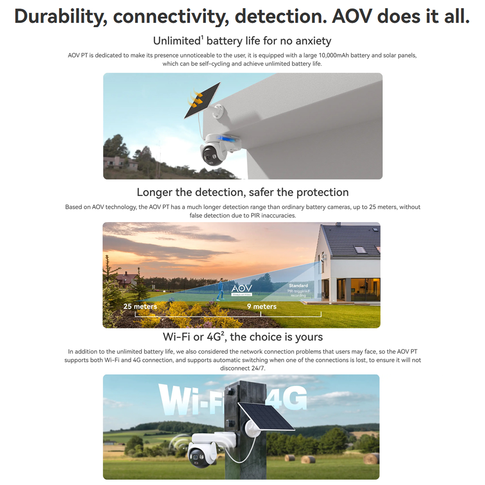 IMOU AOV PT 5MP 4G + Wi-Fi Dual Connection Outdoor CCTV Camera + IMOU ...