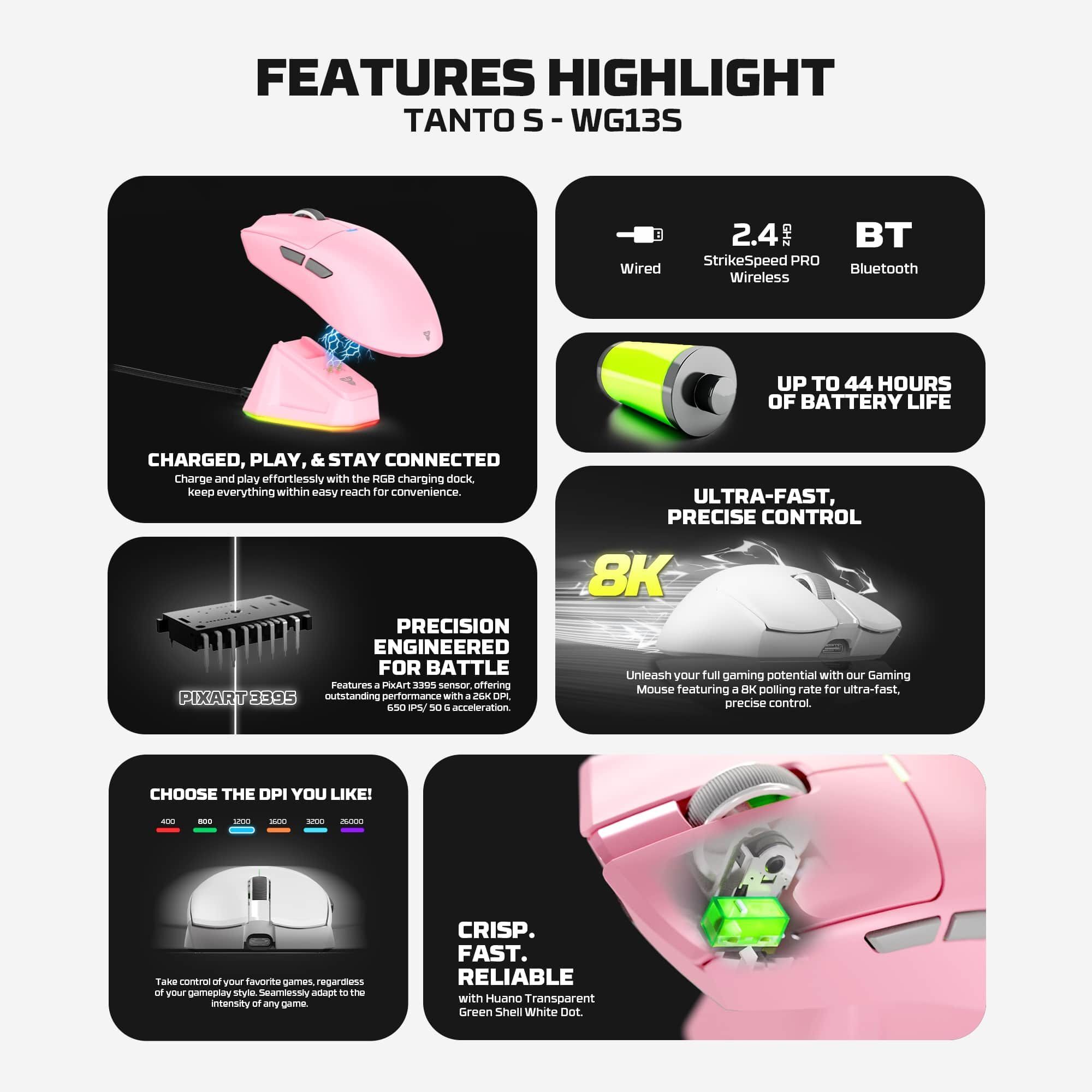 FANTECH WG13S /WG13E TONTO SERIES WIRELESS GAMING MOUSE | Shopee Malaysia