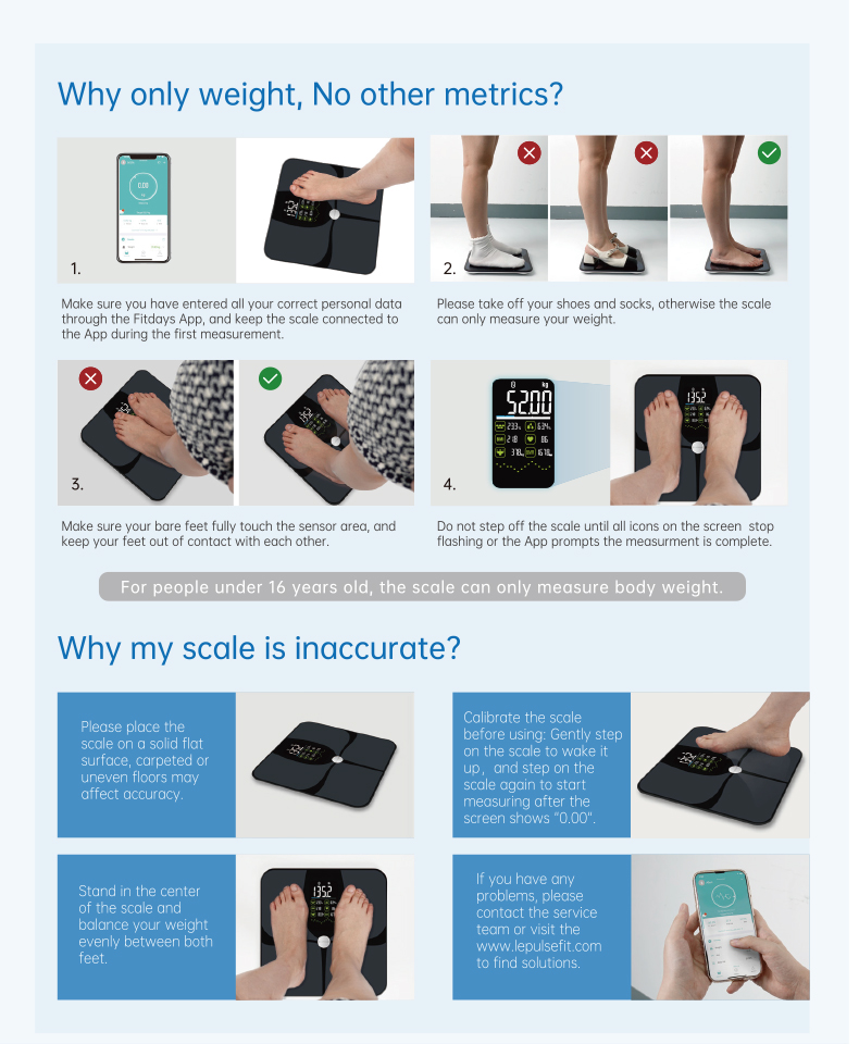Lepu Bluetooth Body Fat Weight Scale 15 Body Composition Monitor Heart ...