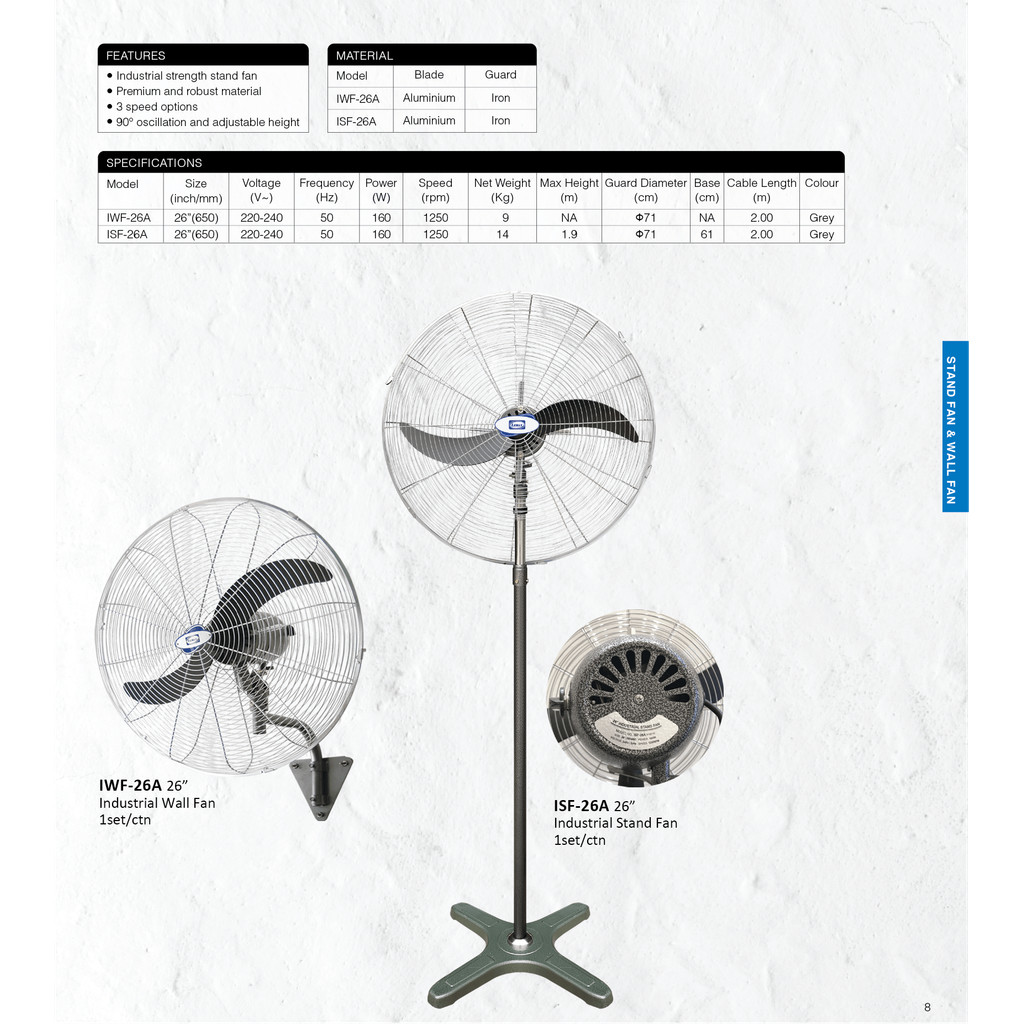 LEMAX 26" Inch Industrial Stand Fan/Kipas Berdiri Industri 26 Inci ...