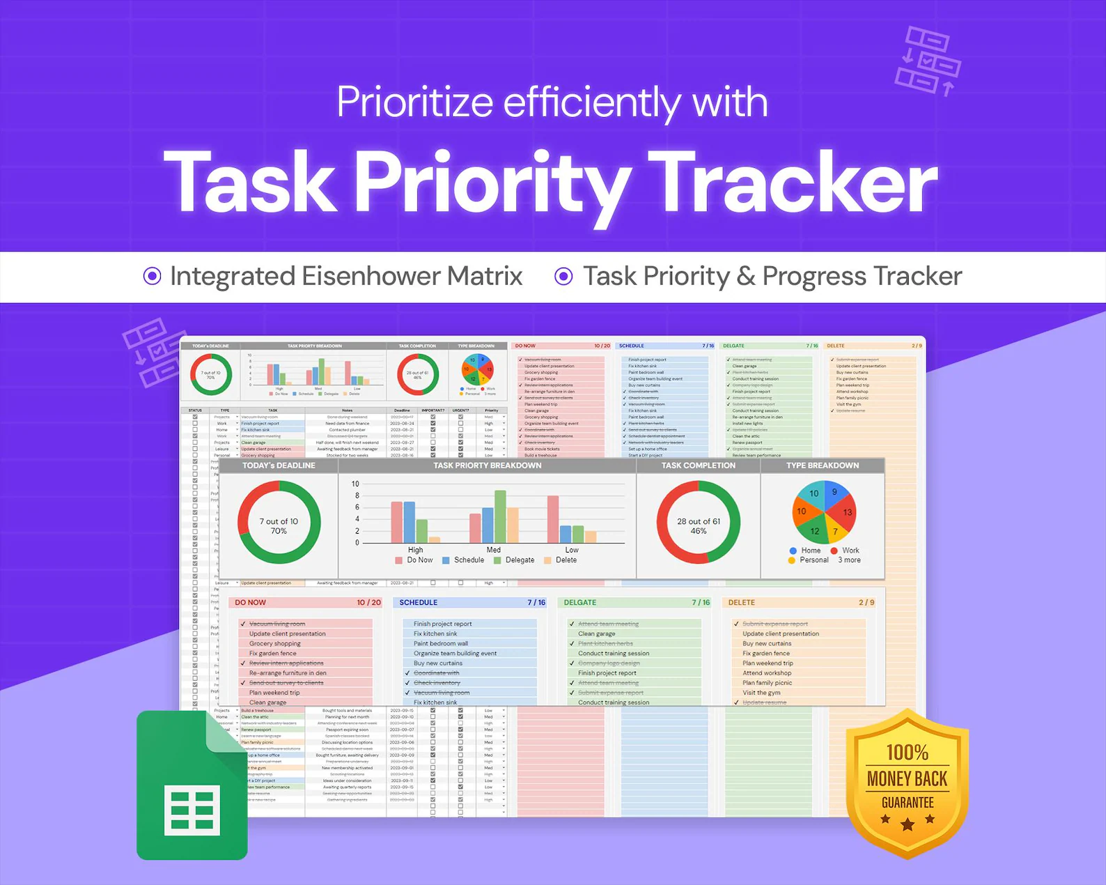 Task Priority Tracker: Eisenhower Matrix | Excel & Google Sheets ...