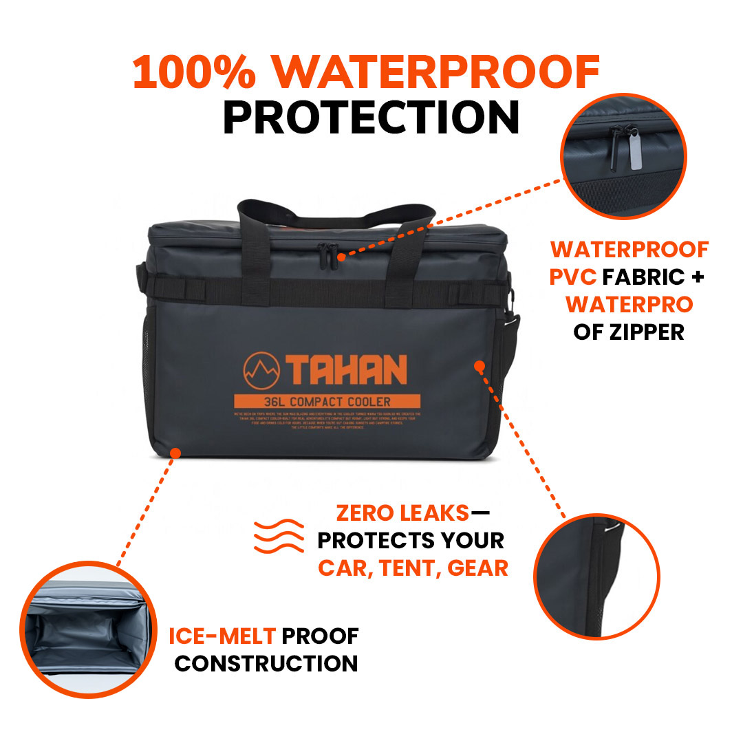TAHAN 36L Compact Cooler Bag – Waterproof, Foldable Outdoor Ice Bag for ...