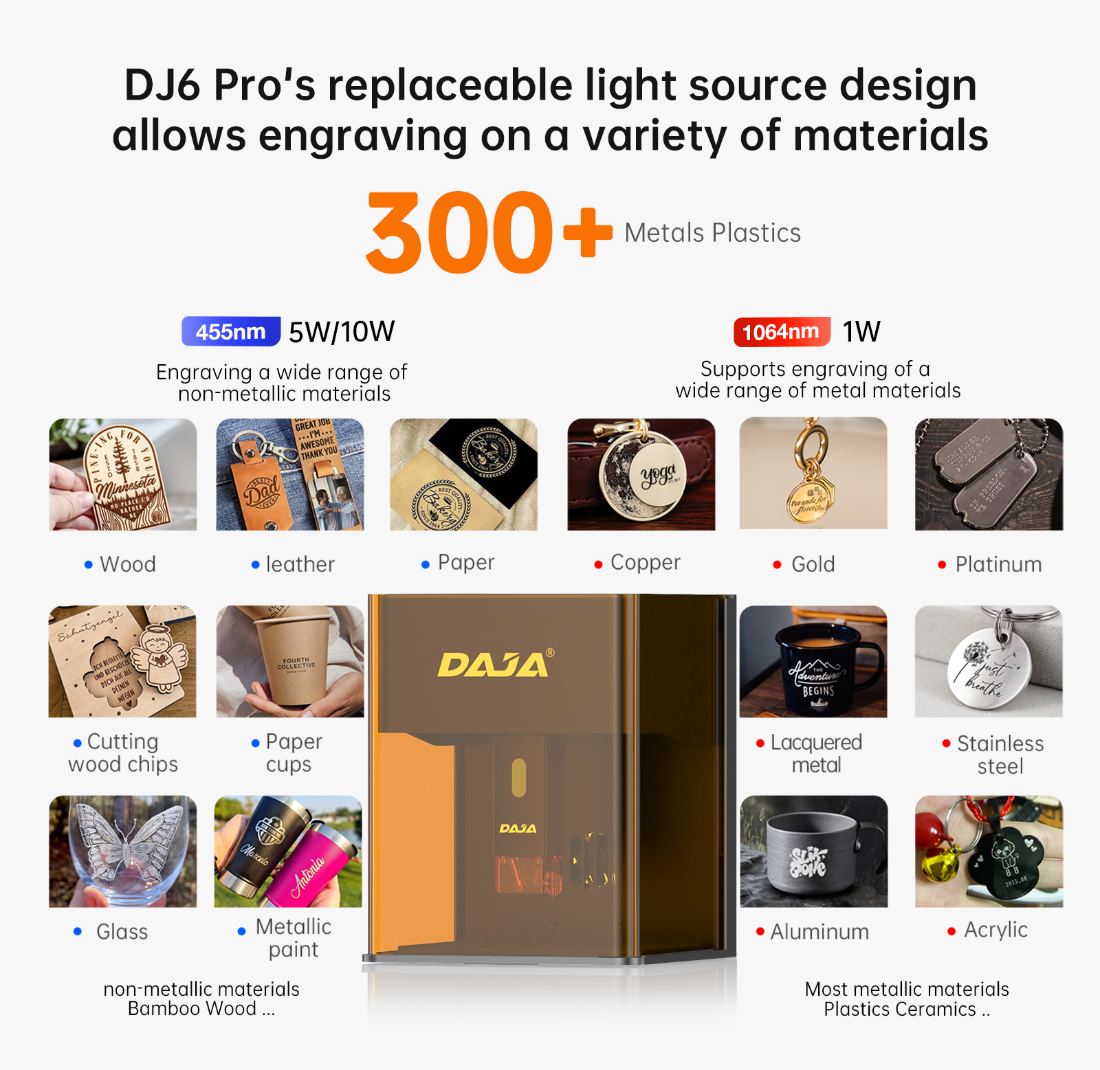 DAJA DJ6 Pro Laser Engraving Machine - DIY Engraving - Suitable for ...