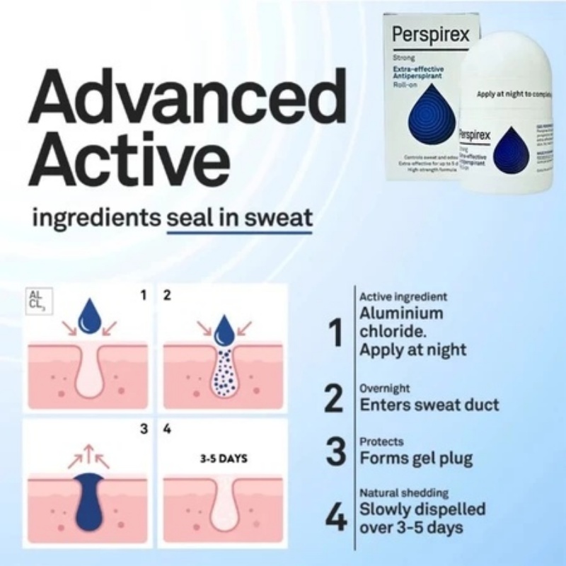 Perspirex Strong Extra-effective Antiperspirant Roll-on Dark Blue ...