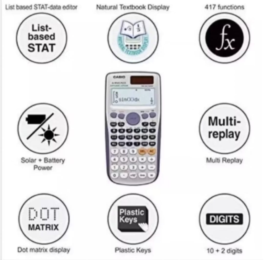 Casio FX-570ES Plus Scientific Calculator – Original, Dual Display, 1 ...