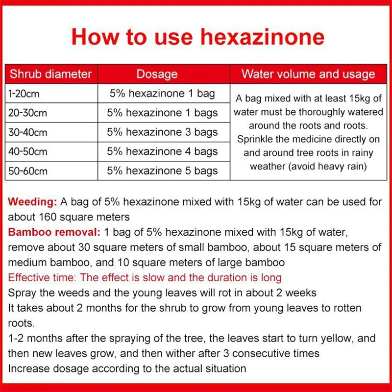 Hexazinone MAX 500g - 100% Root Killer for Giant Trees & Bamboo ...