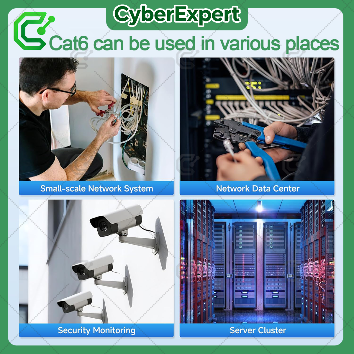 20M-305M 1000FT Outdoor CAT 6 UTP Network Cable High Speed Powers ...