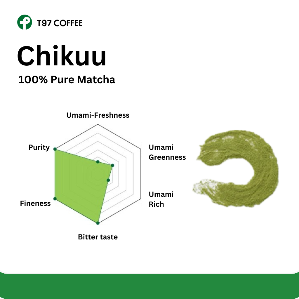 Chikuu 100% Pure Matcha Powder 100g/200g Halal 100% Pure Matcha ...