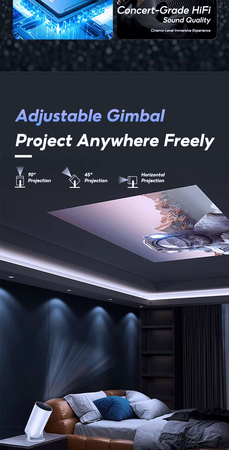 MODOFO Projector 4K 300ANSI Smart Wireless with 240° Adjustable ...