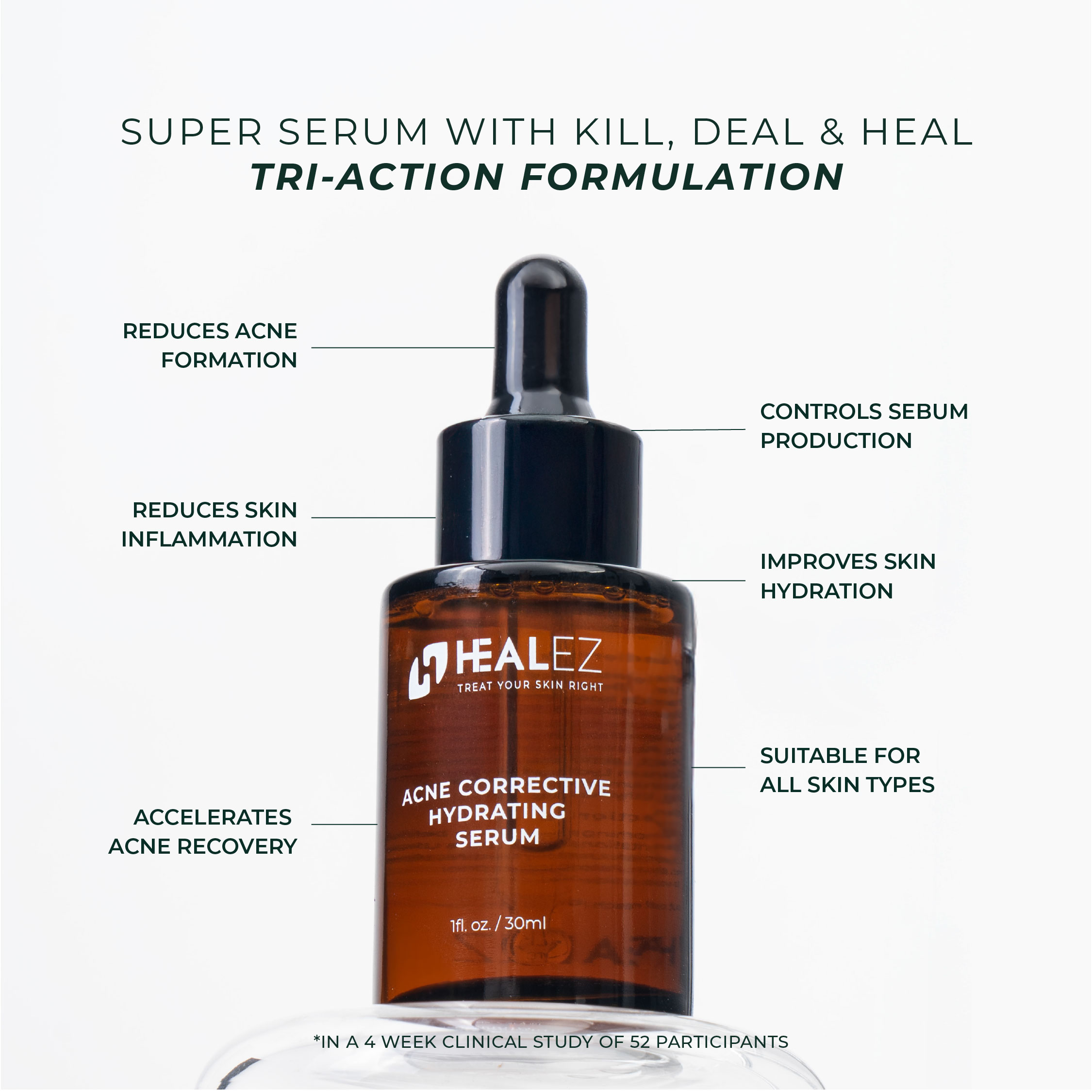 HEALEZ Ultra Defense & Acne Correction Duo - Calming Cleanser 40ML ...