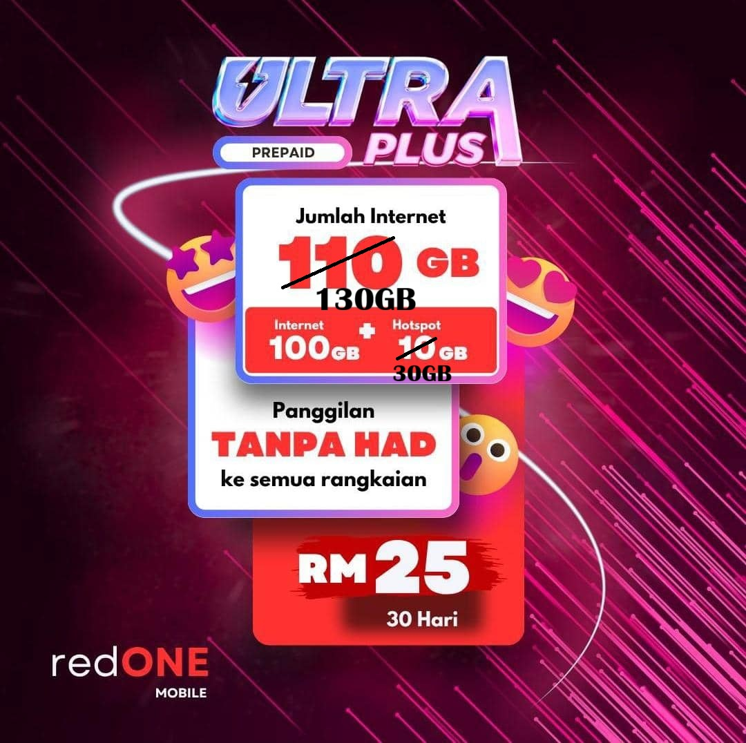 Simkad Redone Beone Prepaid| Sim card Ultra Plus Plan High Speed 4G 5G ...