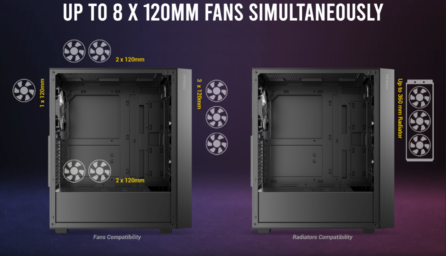 ANTEC AX65 ARGB | PRE-INSTALLED 4X 120MM ARGB FAN | MID-TOWER ATX GAMING CASE | Shopee Malaysia