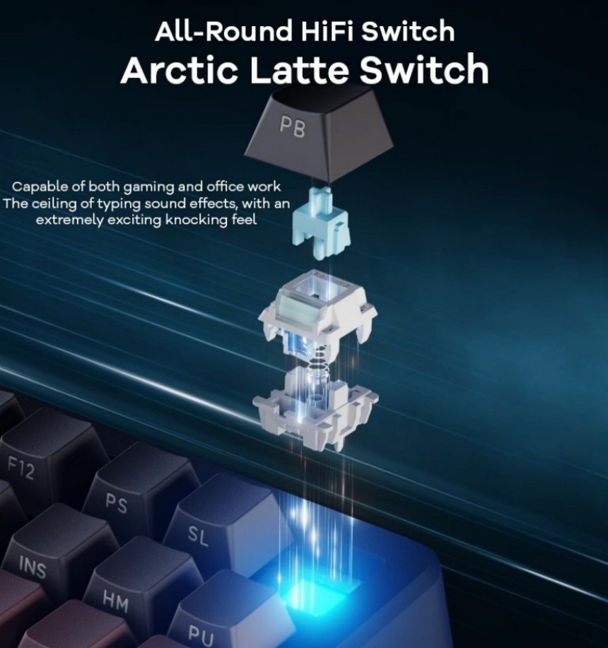 Eweadn X87 Max Customized Mechanical Keyboard Tri-Mode Connection ...