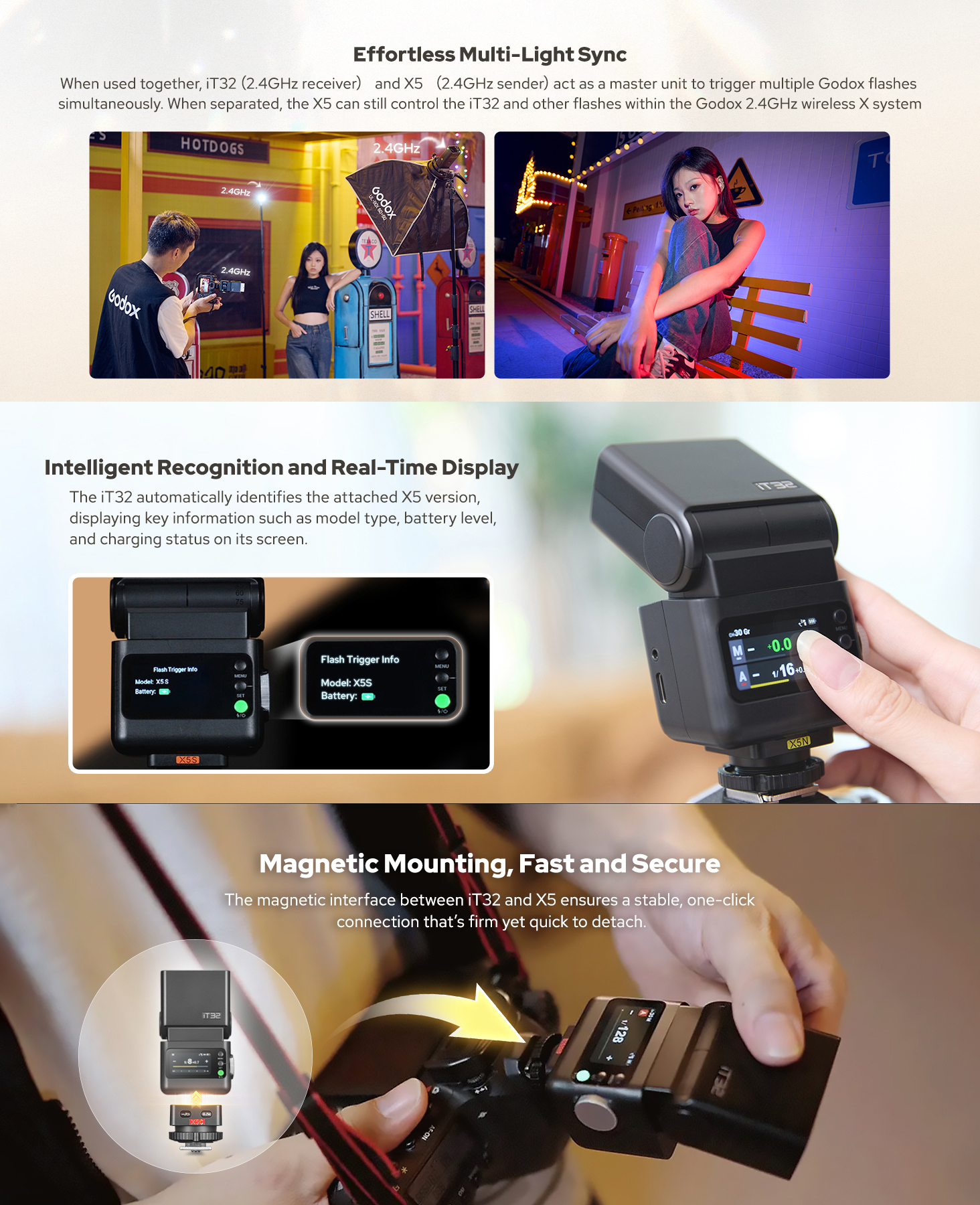 Godox IT32 & X5 One-System Flash – Universal TTL + HSS | Pro Camera ...