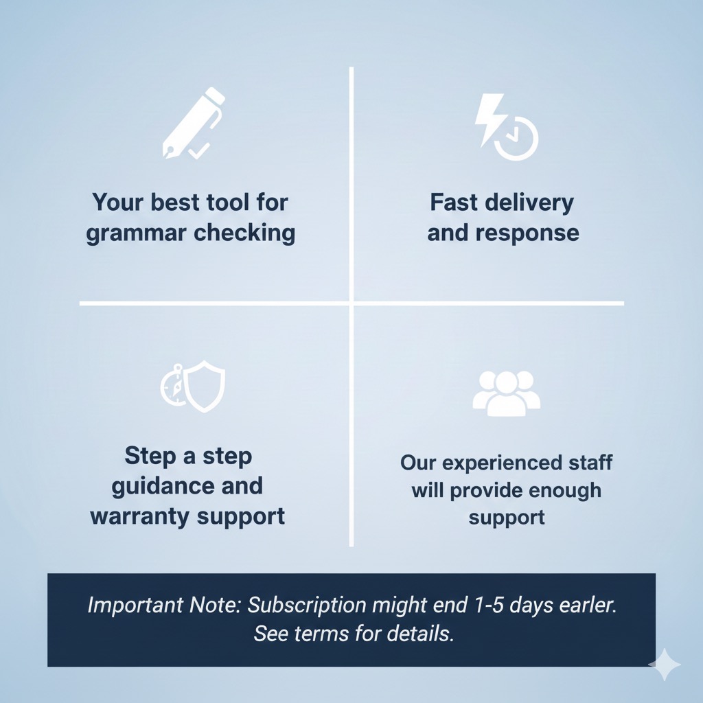 Buy Now Get Now Cheapest Grammarly Pro Plus Access | Applicable for PC ...