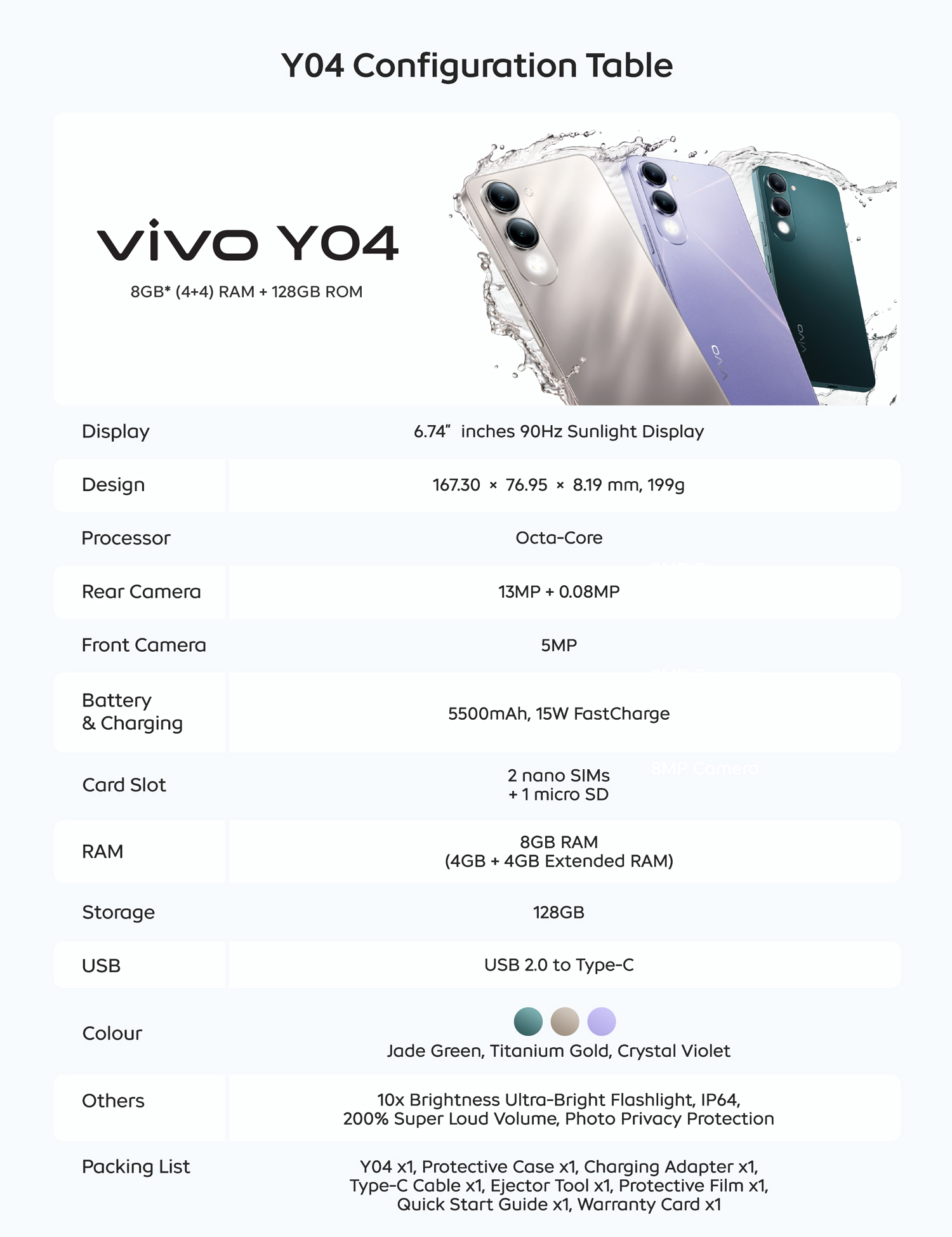 Vivo Y04 4G LTE/V2430 (4GB+128GB) Original Vivo Malaysia Warranty ...