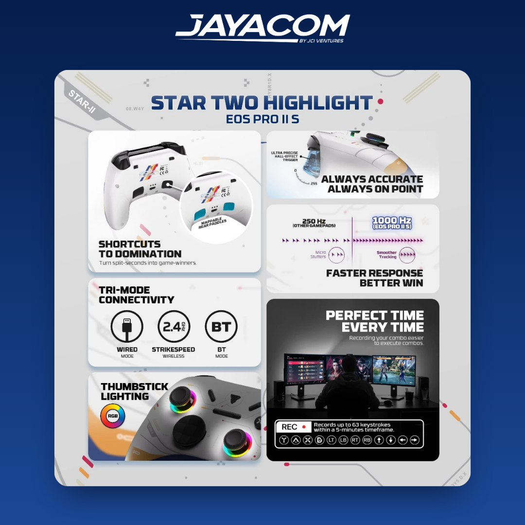 Fantech WGP15V2/WGP15V2S EOS Pro II Multi-Platform Wireless Controller ...