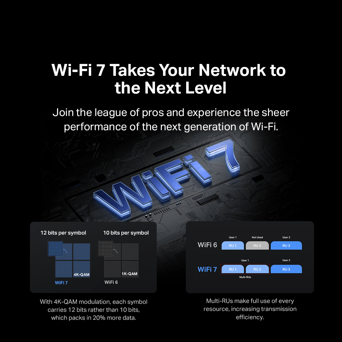 Mercusys MA37BEH BE6500 Wi-Fi 7 High-Gain USB Adapter | Tri-Band 6GHz ...