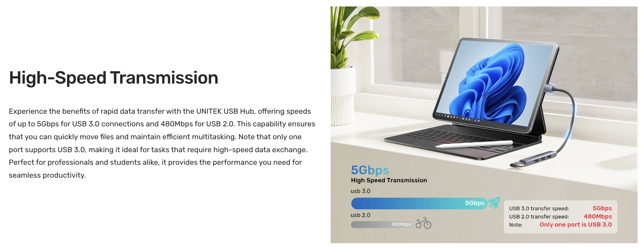 UNITEK 4 in 1 USB-A High Speed Transmission Adapter Hub / Slim Design ...