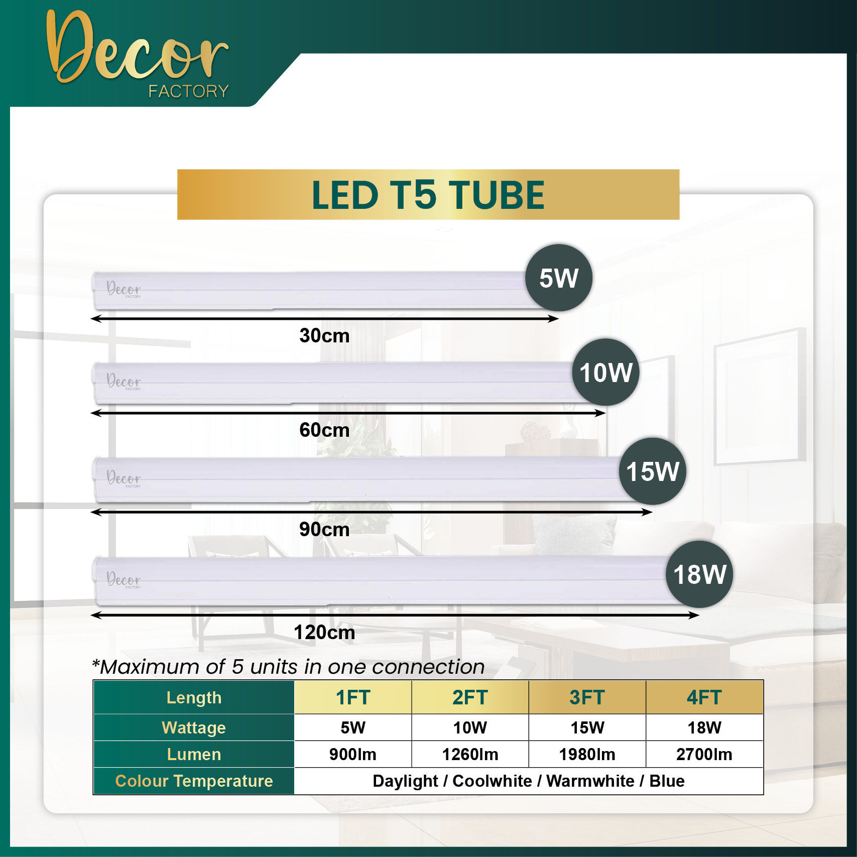 3 Years Warranty 🔥BUNDLE 2PCS/4PCS🔥 PREMIUM LED T5 Tube with Connector ...