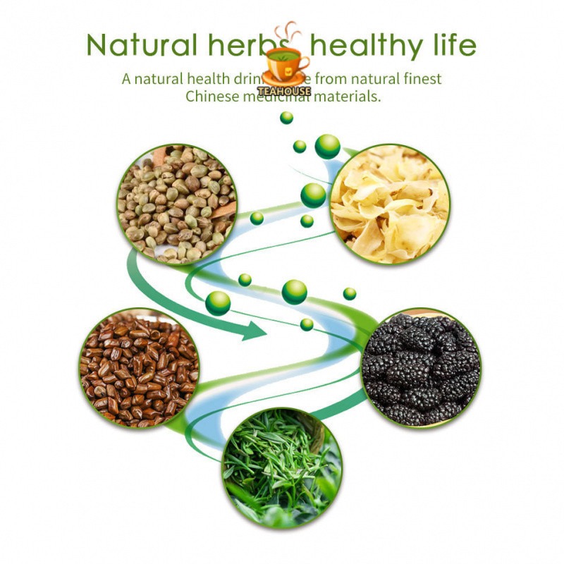 Malaysia Stock Detox Tea Green Colon Cleanser Tea Herbal Green Tea ( 1 ...