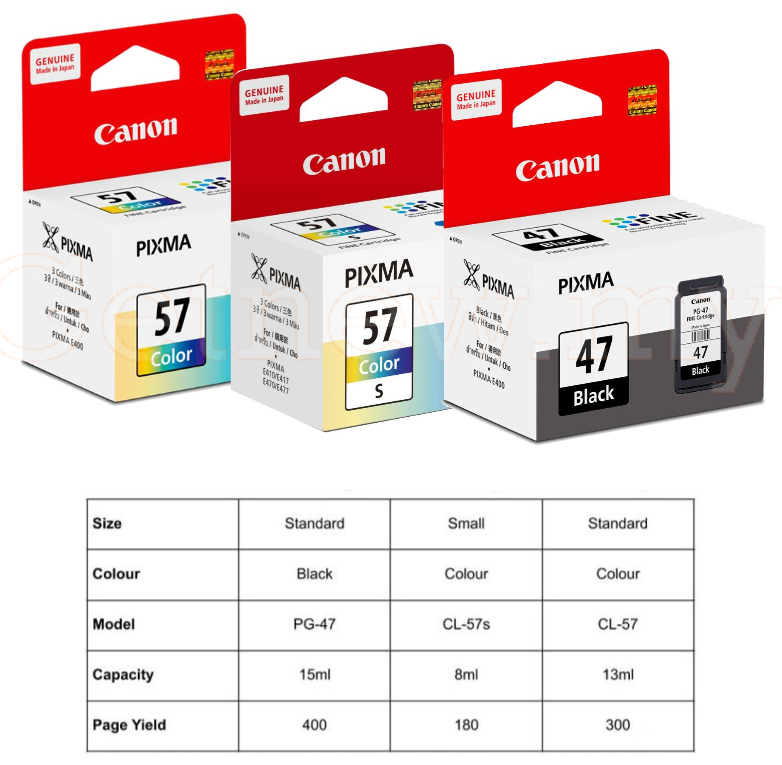 Canon Pixma E410 E470 PG47 / CL57S / CL57 Black & Colour Original Ink ...