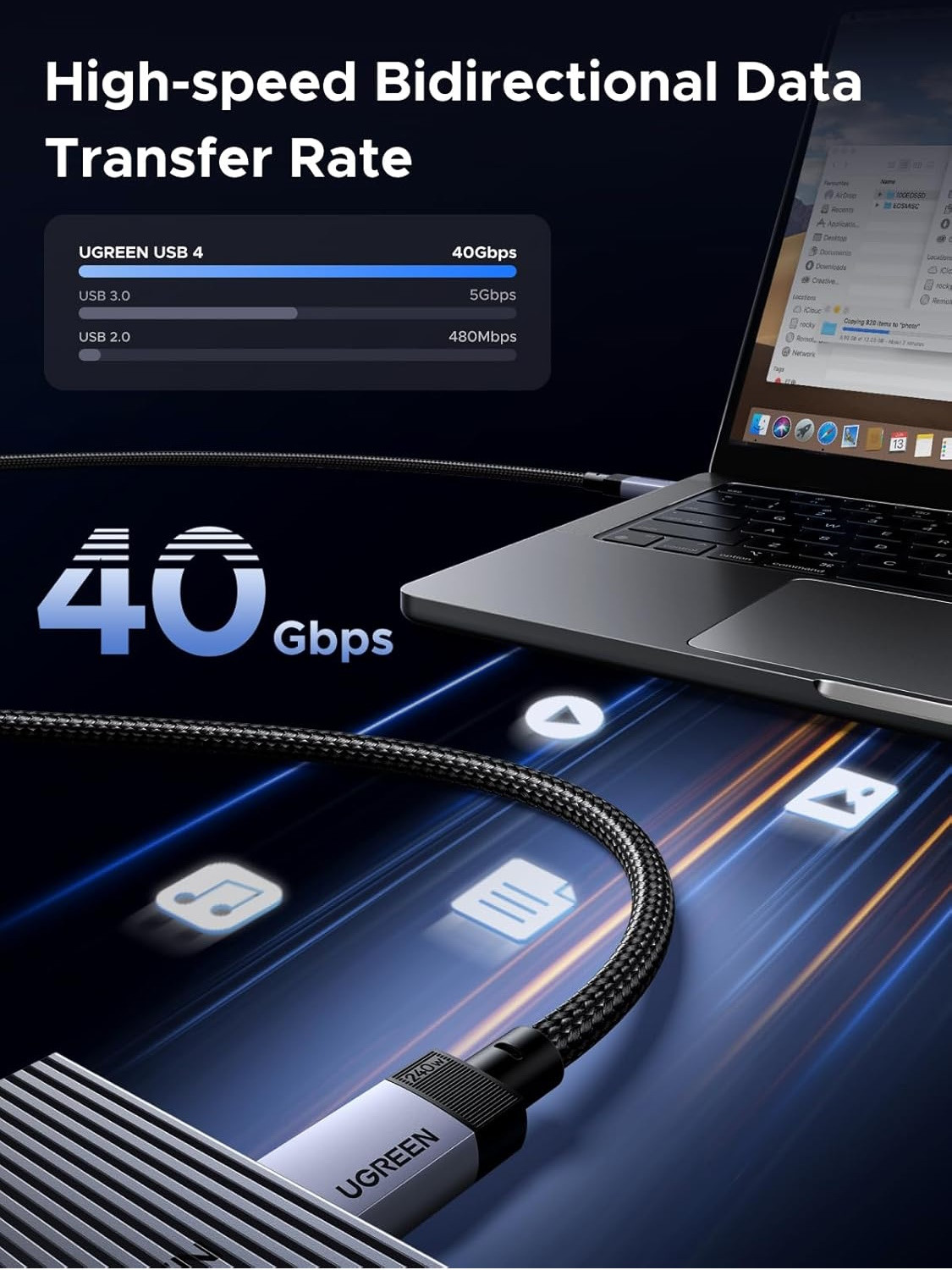 UGREEN UG-L705-65175 USB-C 4 GEN3 40GBPS 240W 8K@60HZ 1M | Shopee Malaysia