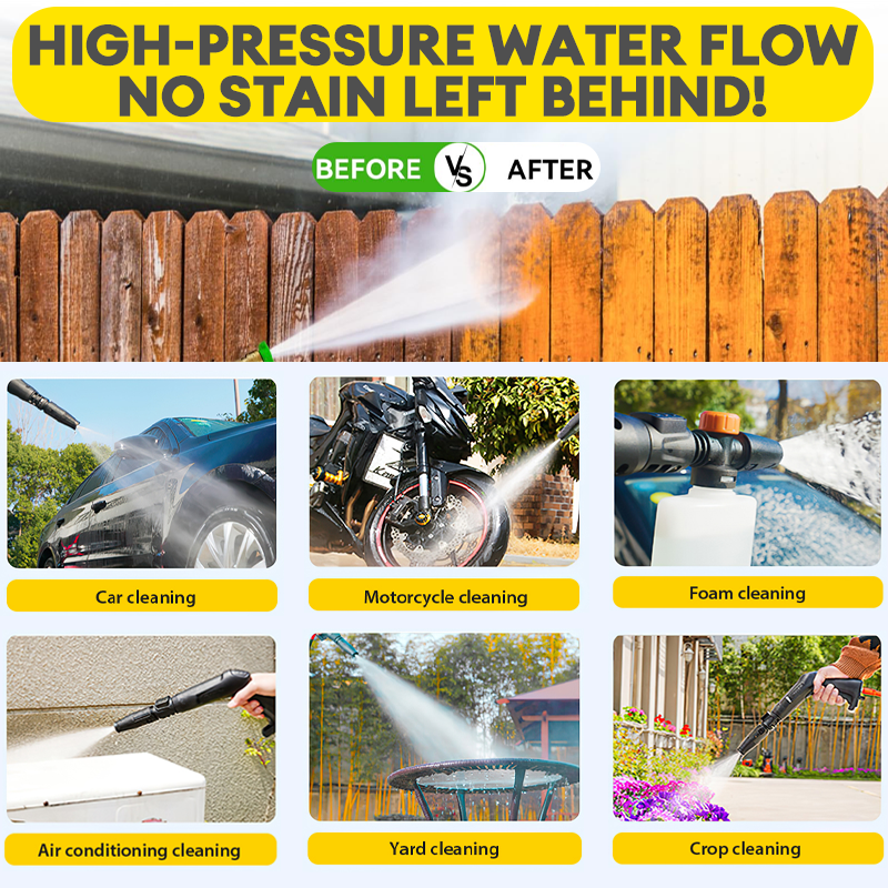 REAIM High Pressure Water Jet 3800W Cleaning Machine Pressure Washer ...