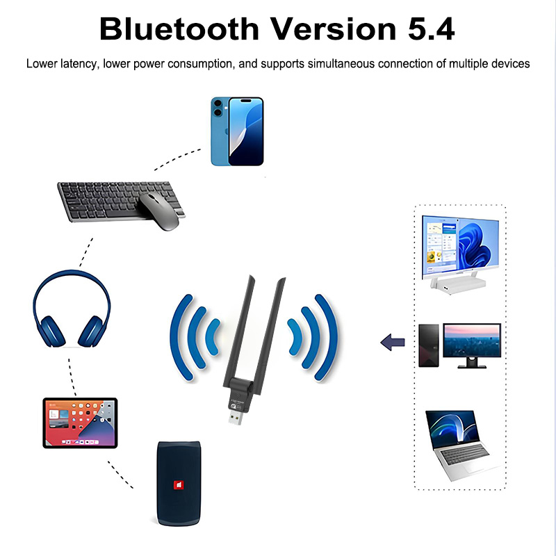 Driverless WiFi6 AX900 Bluetooth WiFi 2-in-1 Wireless network card BT5 ...