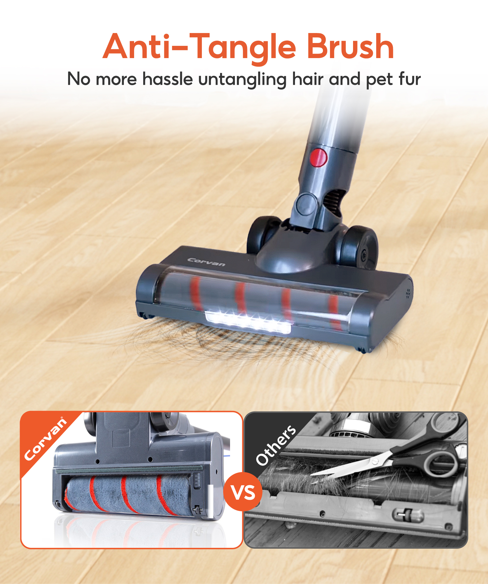 Corvan K18Pro 2-in-1 Cordless Vacuum Cleaner & Wet Mop |Anti-dust mite ...