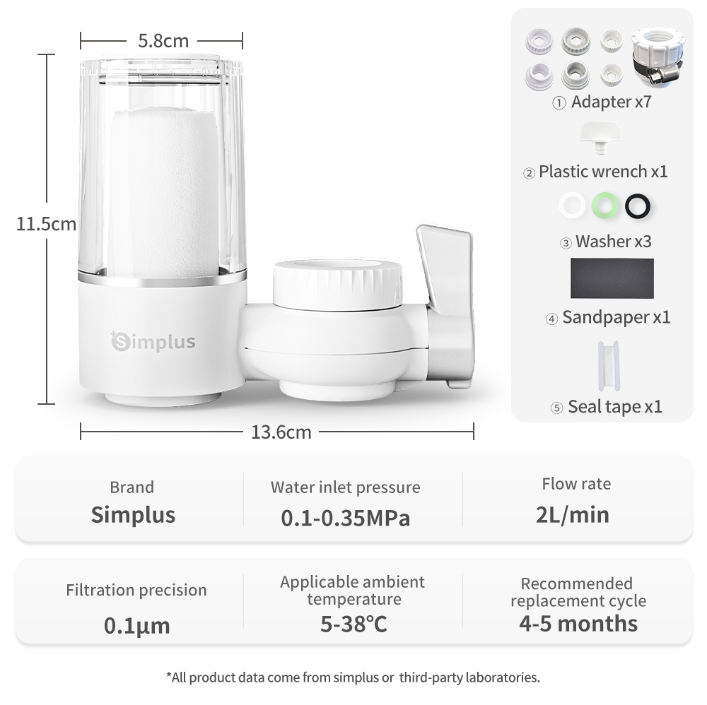 Simplus Tap Water Purifier|0.01µm Ultrafiltration Filter|2L/Min Large Waterflow|Lifetime Up to ...