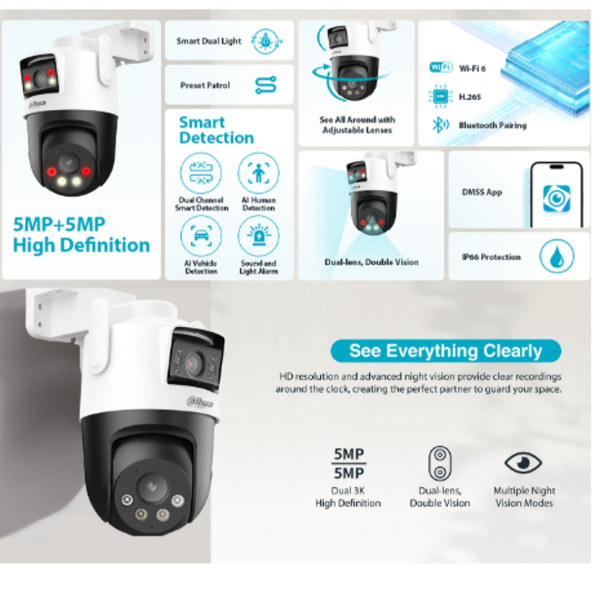 Dahua P5D-5F-PV/P3D-3F-PV Outdoor Wireless WiFi Camera 5+5MP Dual Lens ...