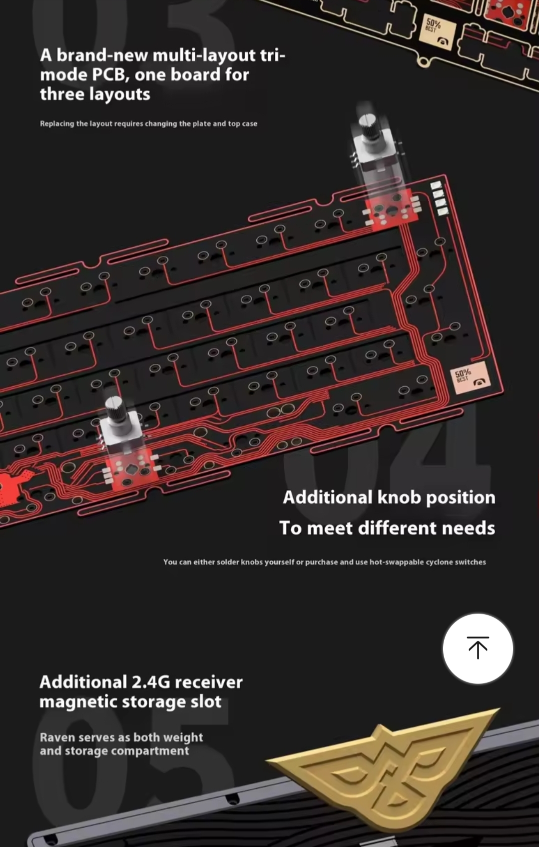 Raven50 V2 Custom Keyboard Kit 50% | Shopee Malaysia