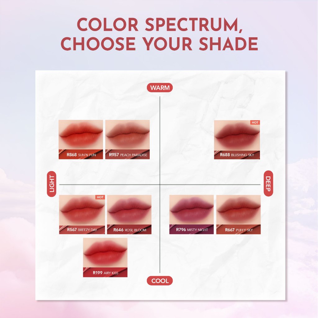 [Cloud Paint Family] YOU Cloud Paint Matte Lasting Lip Cream | Glassy ...