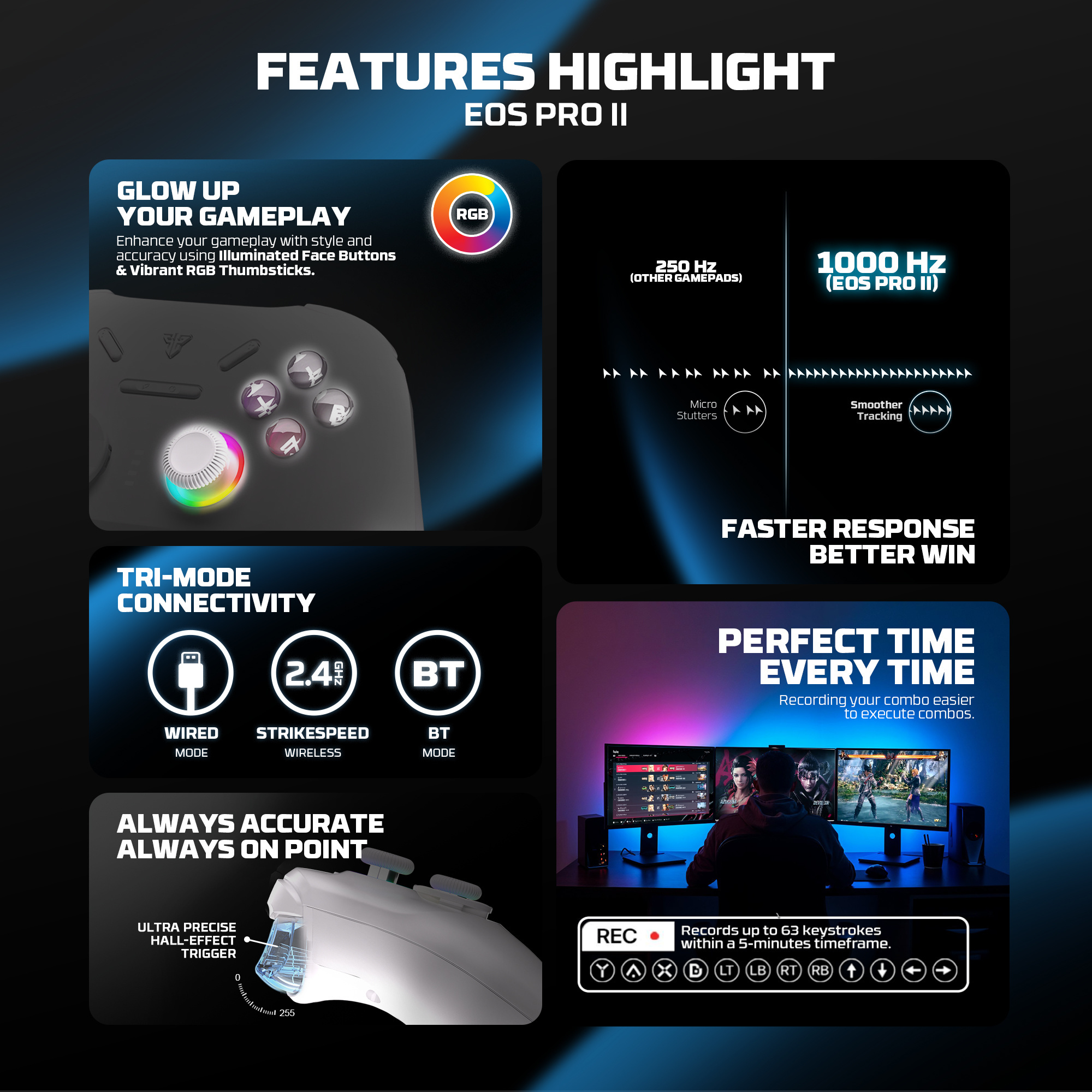 Fantech WGP15v2 EOS Pro II Multi-Platform Wireless Controller Hall ...