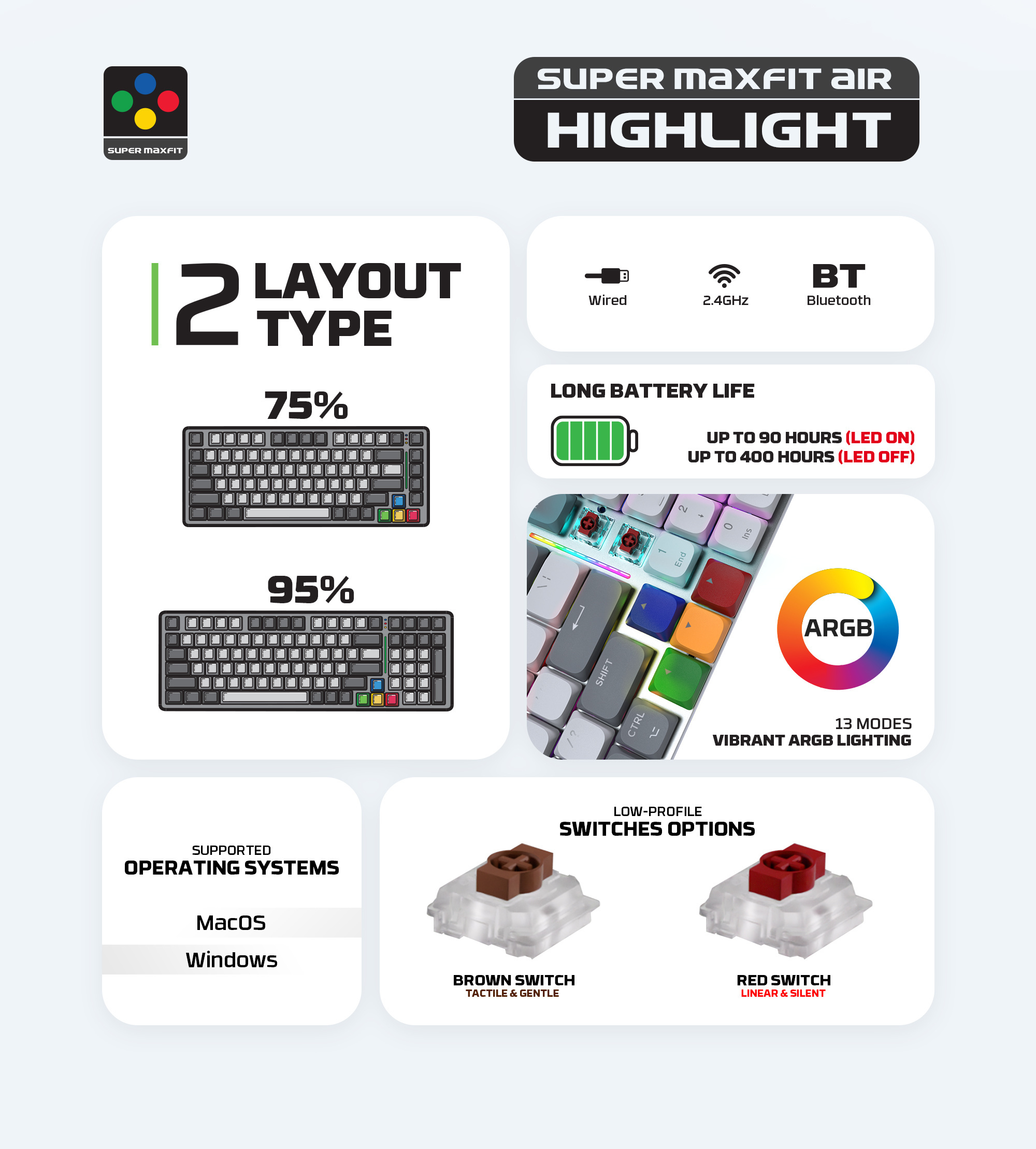 FANTECH Low-Profile Mechanical Keyboard MK915 Maxfit Air83 | Shopee ...