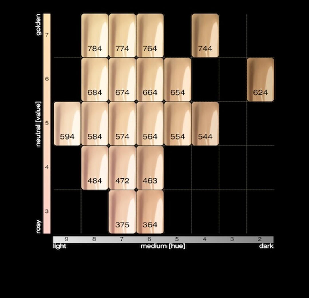 Shu uemura unlimited care tsuya serum foundation with 5% niacinamide ...