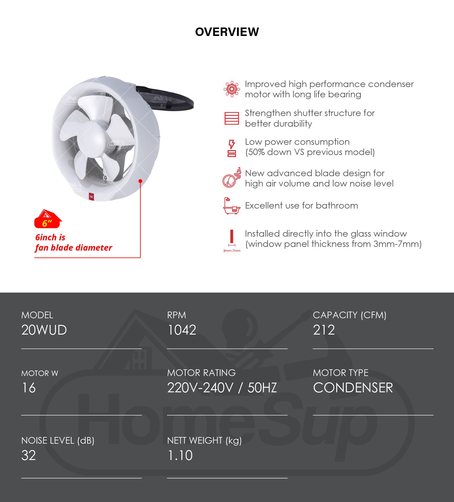 KDK 20Wud Exhaust Fan – 8 Inch Fan Blade, Glass Window Mounted ...