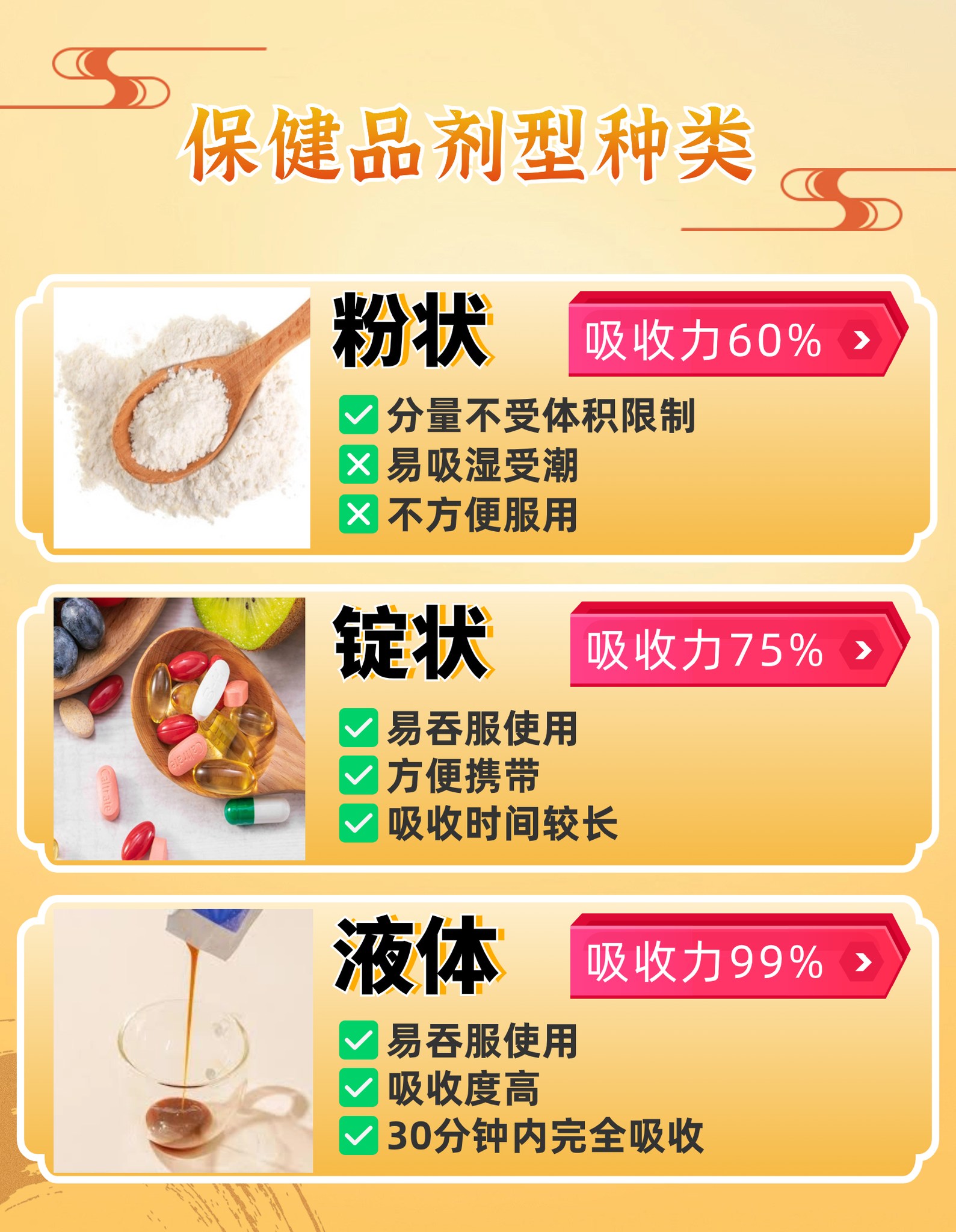 READY STK ORIGINAL B SOLUTION 蜂蜜活力饮 1 BOX 10 /SACHET | Shopee Malaysia