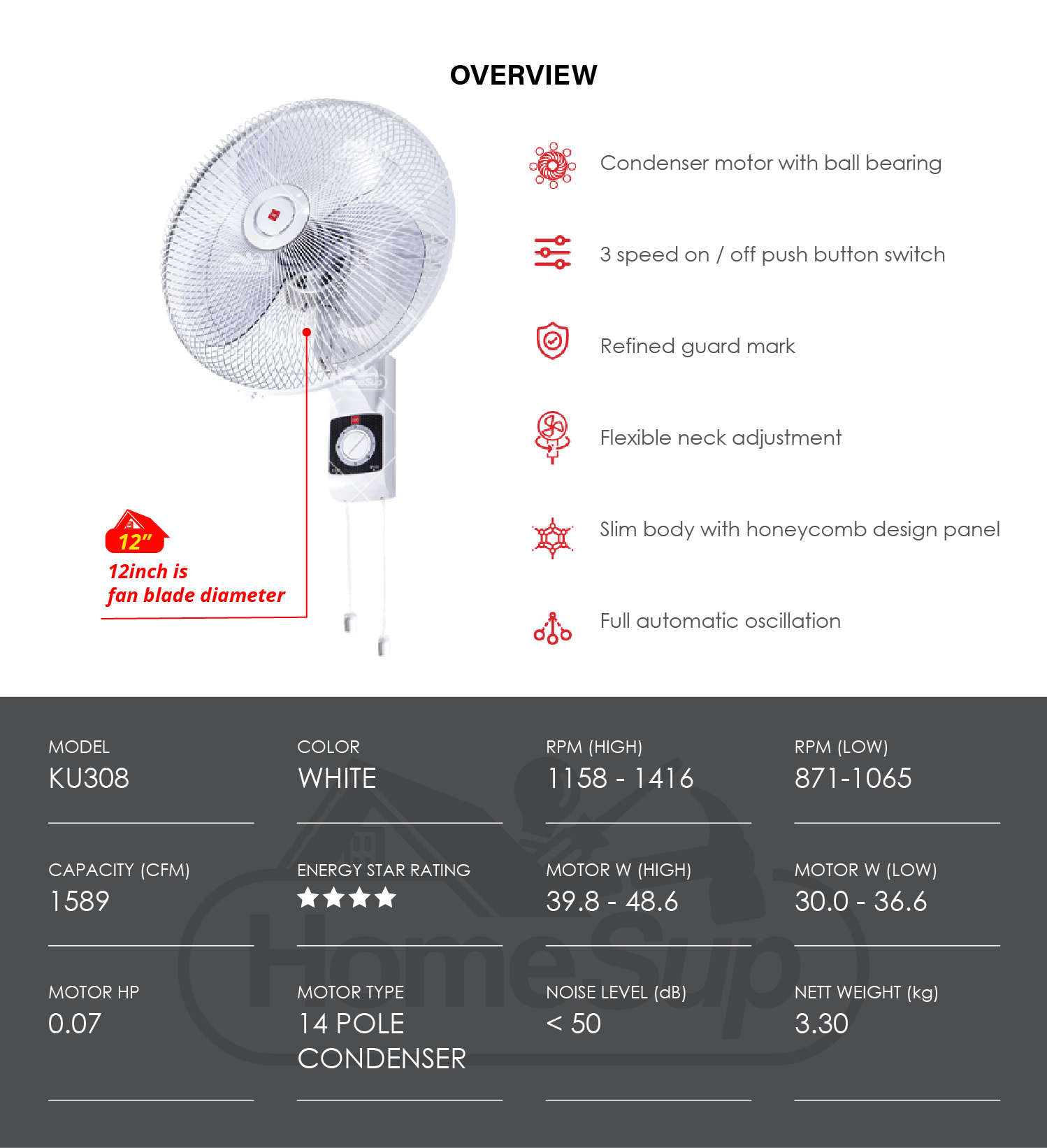 KDK Ku308 Wall Fan – 12 Inch Fan Blade, Pull Cord, White, Bubble Wrap ...