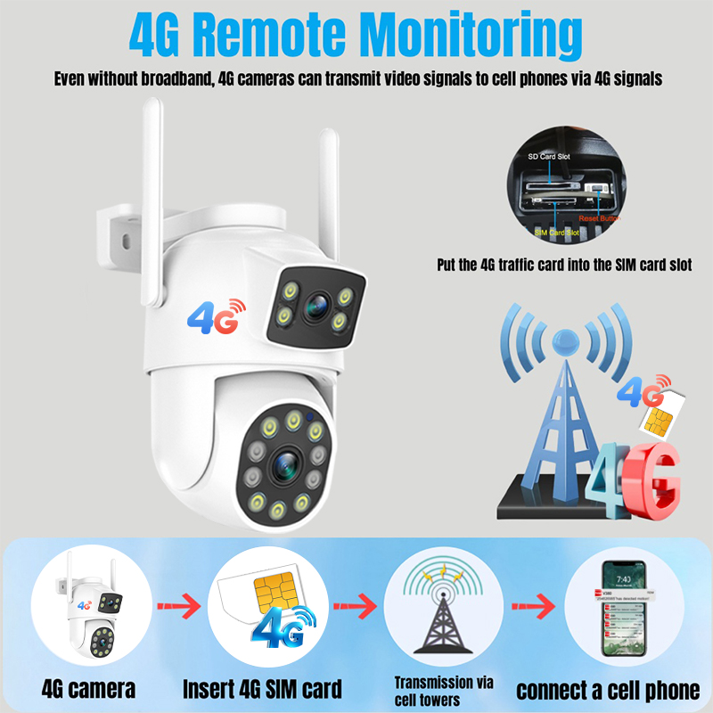 Franwell V380 Dual-Lens Camera 4G/WiFi CCTV 4K HD Wireless Waterproof ...