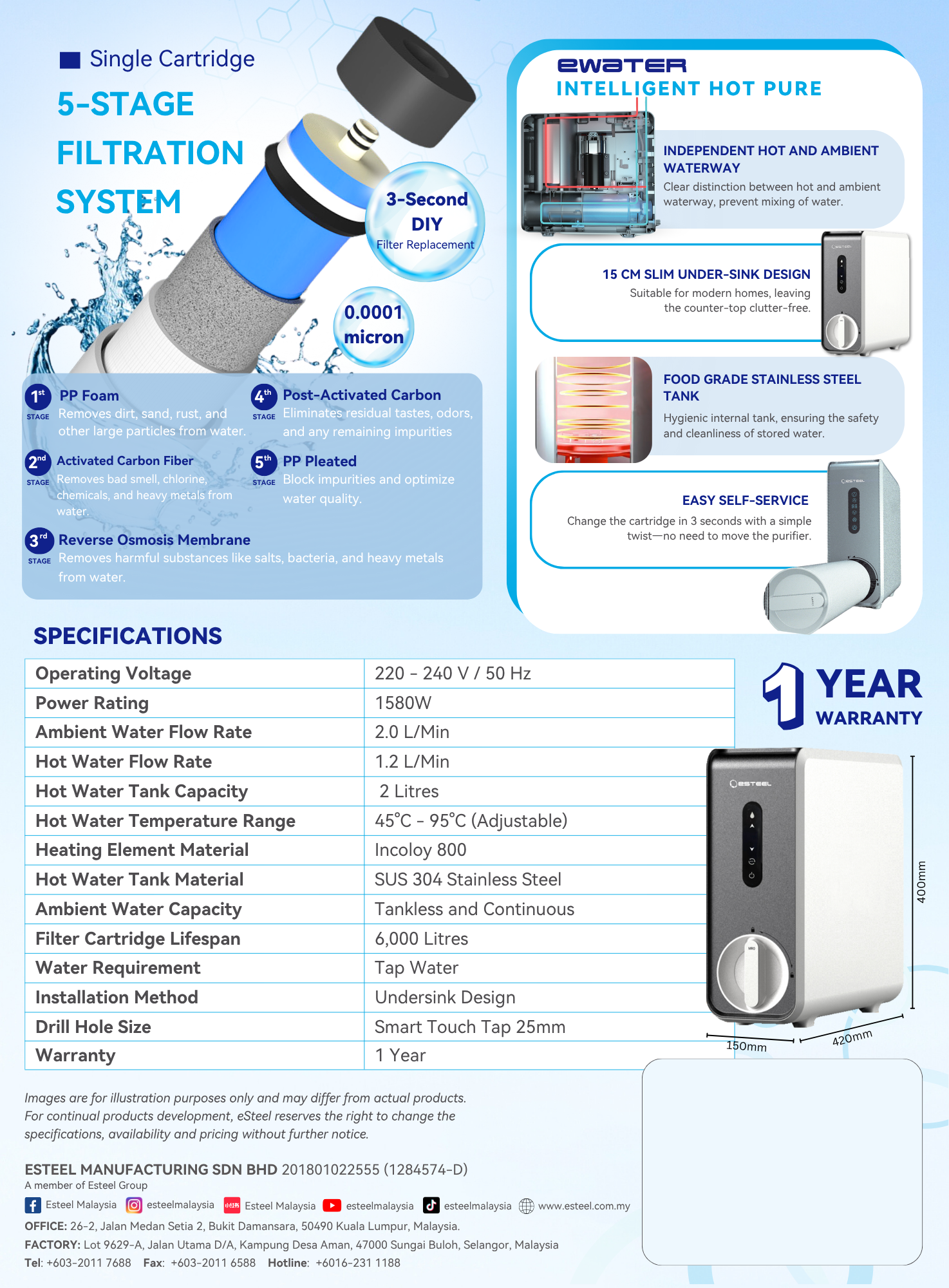 eSteel eWater - Intelligent Hot Pure Water Purifier [Self-Service ...